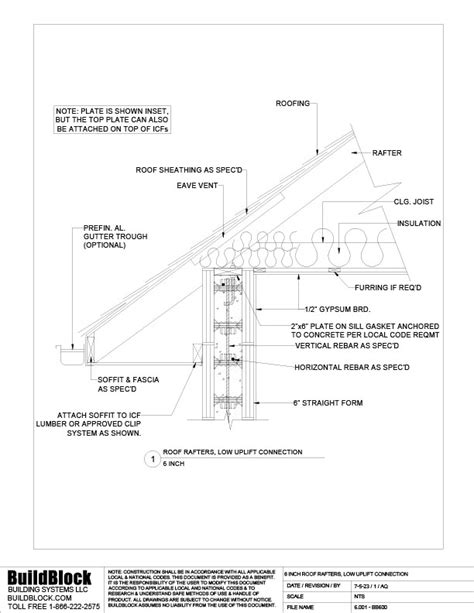Roof Eave Rafters At Darcy Sunderland Blog