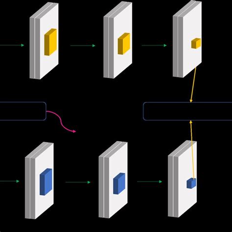 Visualization Of The Calculation Process Of Cf Boundary Cf Boundary Of