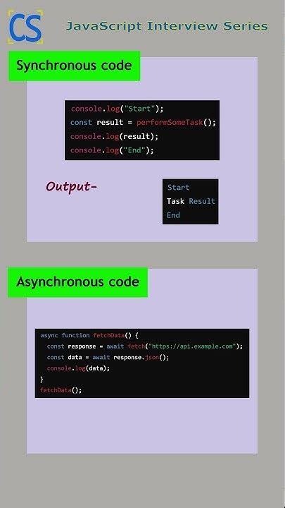 Difference Between Synchronous And Asynchronous Code Javascript Interview Coding Youtube