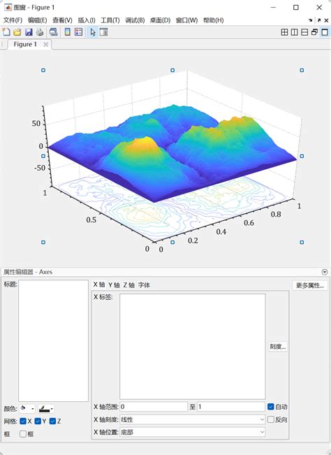 Matlab 官方自带的绘图代码生成功能咋用matlab代码生成器 Csdn博客 Matlab 官方自带的绘图代码生成功能咋用matlab代码生成器 Csdn博客