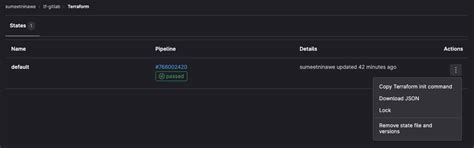 How To Manage Terraform State With Gitlab Tutorial