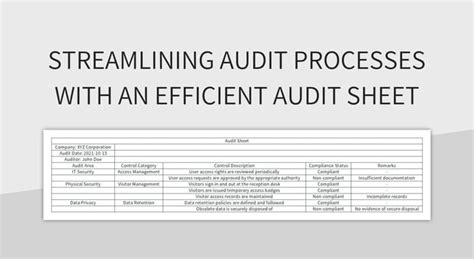 Free Audit Sheet Templates For Google Sheets And Microsoft Excel Slidesdocs
