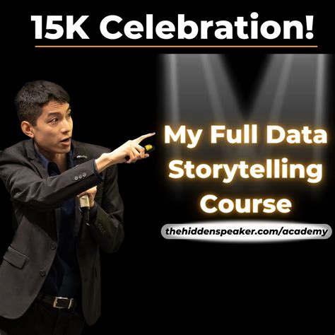 Christopher Chin On Linkedin Datavisualization Datastorytelling