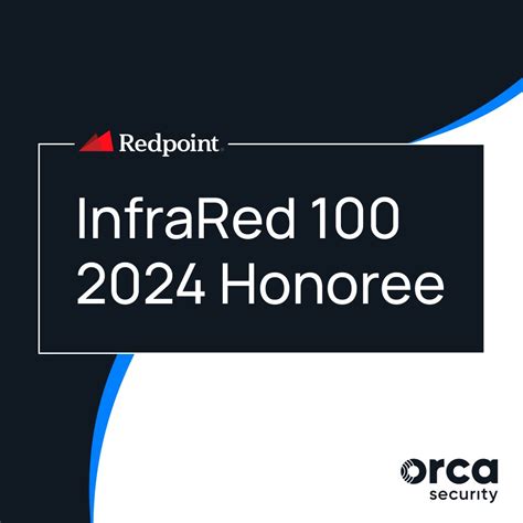 Orca Security On Linkedin Cloudsecurity Infrared100