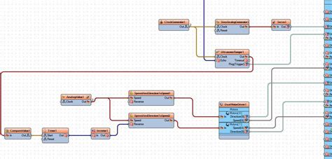 Arduino Obstacle Avoiding Robot Car With Radar Visuino Visual Development For Arduino