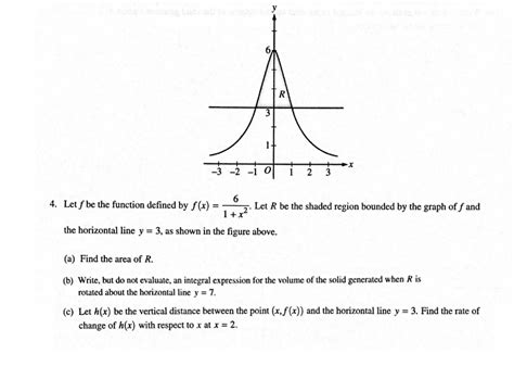 Solved R مر Let f be the function defined by f x Chegg