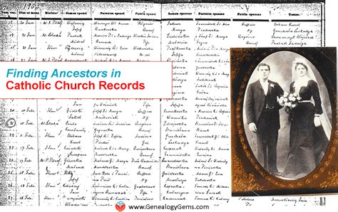 3 Strategies For Finding Catholic Church Records Genealogy Gems