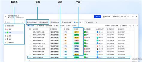 飞书多维表格怎么用 飞书多维表格使用教程 飞书多维表格怎么用 飞书多维表格使用教程