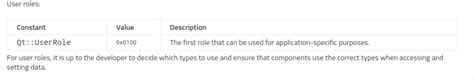 C Why There Is Qtuserrole In Delegate In This Example Stack