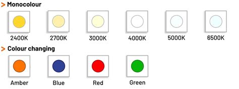 China Customized Led Linear Facade Lighting Manufacturers Suppliers