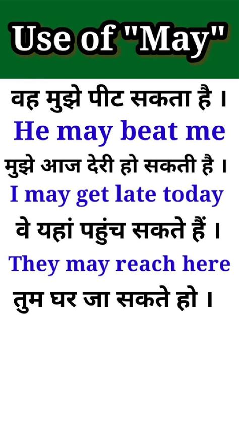 Use Of May May Sentences Modals Shorts Learn Englishspeaking