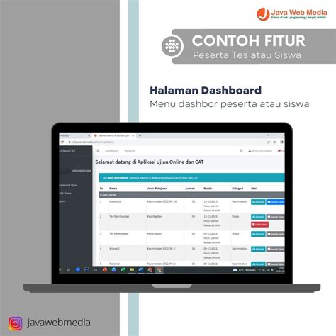 Aplikasi Cat Computer Assisted Test Dan Tes Online