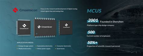 mosfets fets mcus olukey