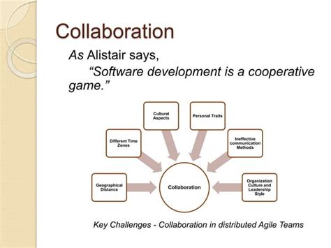 3cs For Agile Project Success Ppt 3cs For Agile Project Success Ppt