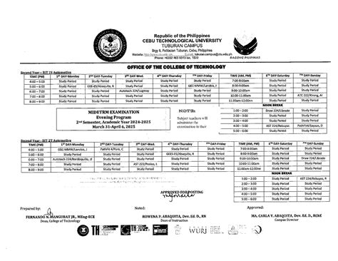 Ctu Tuburan Ctu Tuburan Industrial Technology Department