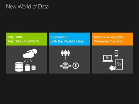 microsoft data platform and a new world of data