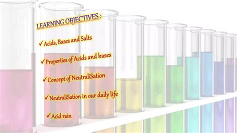 Acids Bases And Salts PPT