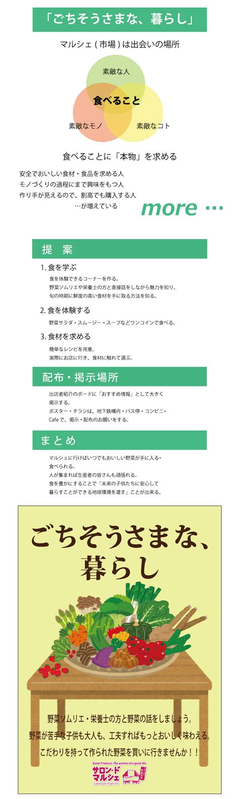 課題