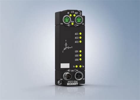 Move It Introducing Beckhoffs Ethercat 6 Axis Motion Sensing Module News
