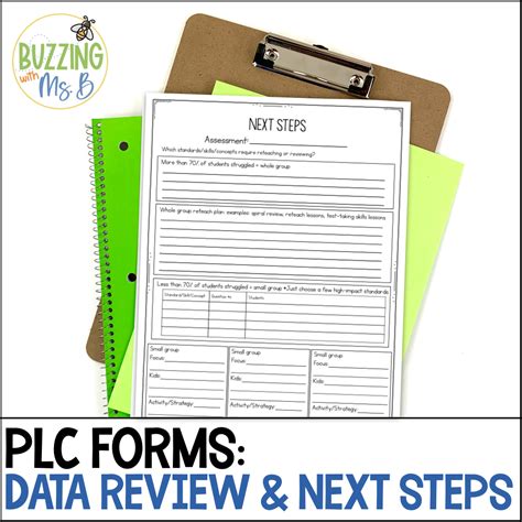 Six Things Instructional Coaches Can Do With Plcs Buzzing With Ms B