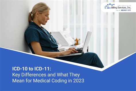 Icd 10 To Icd 11 Key Differences And What They Mean For Medical Coding In 2023 5 Star Billing
