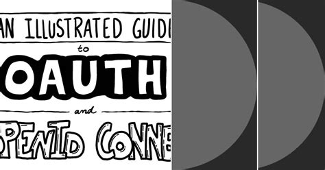 List Authentication Curated By Kepasantosruiz Medium