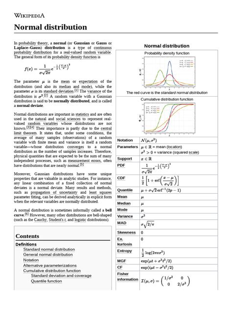 Normal Distribution Pdf Normal Distribution Estimator