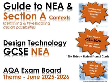 New 2025 2026 New Contextual Themes Gcse Dt Nea Aqa Guide To Context And Section A Teaching