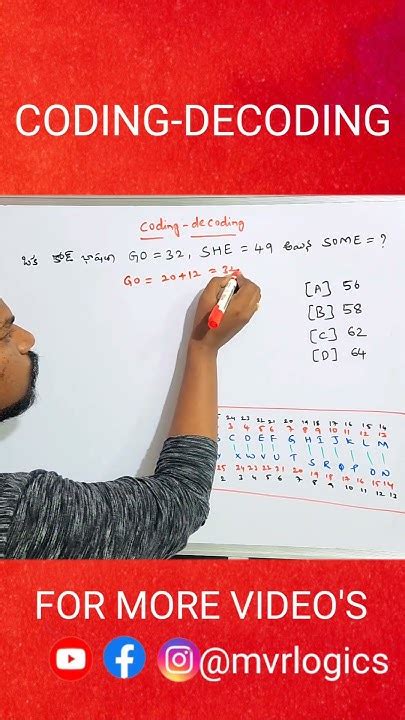 Reasoning Shorts 64 Youtubeshorts Shorts Viral Trending Coding Coding Decoding Ytshorts
