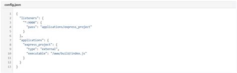 nginx unit mit nodejs techmatrix consulting gmbh