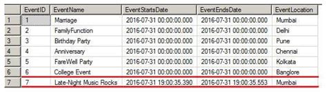 Creating Web Api And Consuming In Console Application Using Web Client In A Synchronous Way