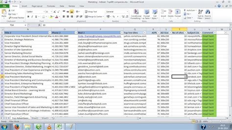 Convert Pdf Word Excel Xml Json Csv Sql Files By Satyach789 Fiverr