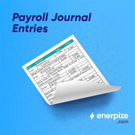 Lease Accounting Journal Entries Types Standards And Calculating Steps