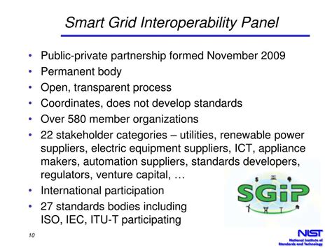 Ppt Nist Interoperability Framework For The Smart Grid Powerpoint