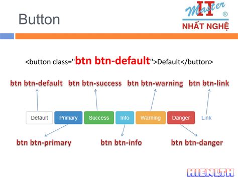 Giáo Trình Html Css Nhất Nghệ Lập Trình Web Pdf