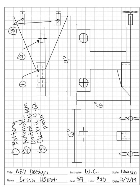 Evolution Of Design Engr 1182 Sp19 Dreese Data Systems