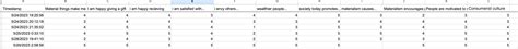 Solved Conduct A Correlation Analysis Use This Data Open Chegg