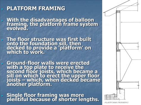 Balloon Framing Vs Platform Framing The Framing New Maryanne Noffke