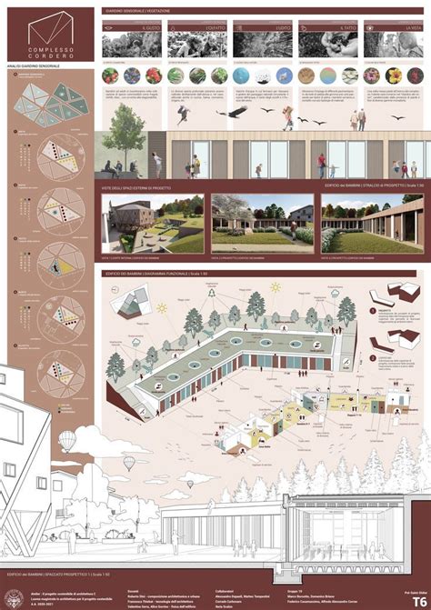 Restaurant Architecture Architecture Concept Drawings Architecture