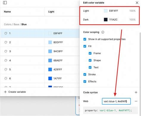 How To Edit Variables Code Syntax Based On Current Mode Figma Forum