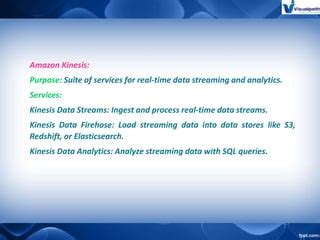 AWS Data Engineer Training AWS Data Engineering Online Training PPT