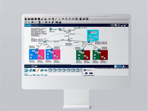 A Eve Ng And Cisco Packet Tracer Network Design Simulation And