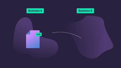 “whats Sftp” Explainer Motion Design 4 Images Behance