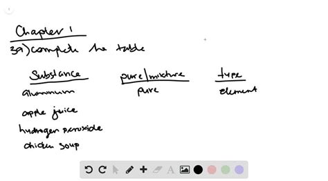 SOLVED Complete The Table