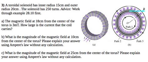 Solved A Toroidal Solenoid Has Inner Radius 15cm And Outer