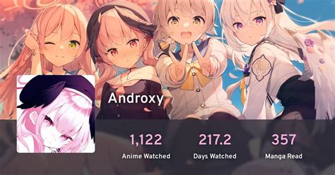 Androxys Profile · Anilist