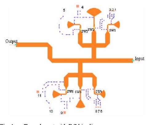 Figure 1 From A Monolithic Reconfigurable Tuner With Ohmic Contact Mems Switches For Efficiency