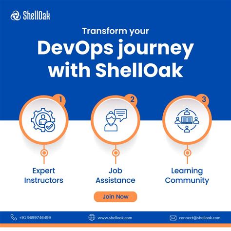 shelloak solutions on linkedin devops training careerdevelopment