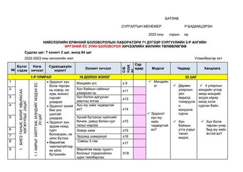 ИРГЭНИЙ ЁС ЗҮЙН БОЛОВСРОЛ ЖИЛИЙН ТӨЛӨВЛӨГӨӨ 1 Docx
