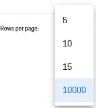 Vue Js Can You Change The Vuetify Data Table Rows Per Page All Value From The Default